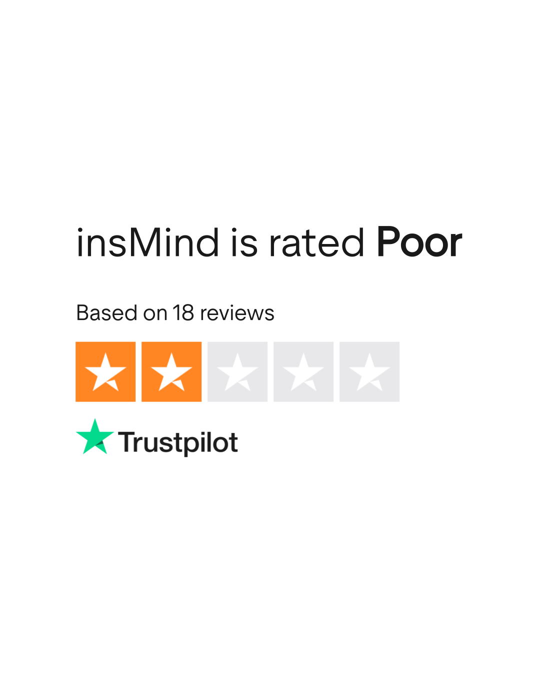 insMind Reviews | Read Customer Service Reviews of insmind.com