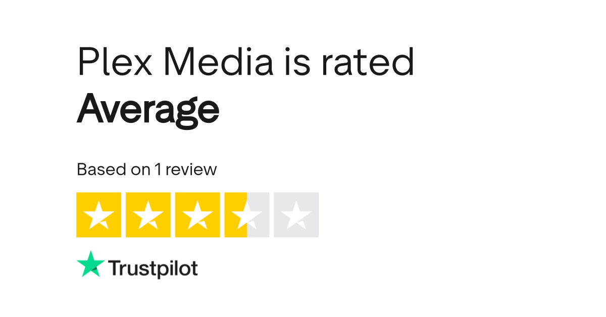 Plex Media Reviews | Read Customer Service Reviews of plex-media.net