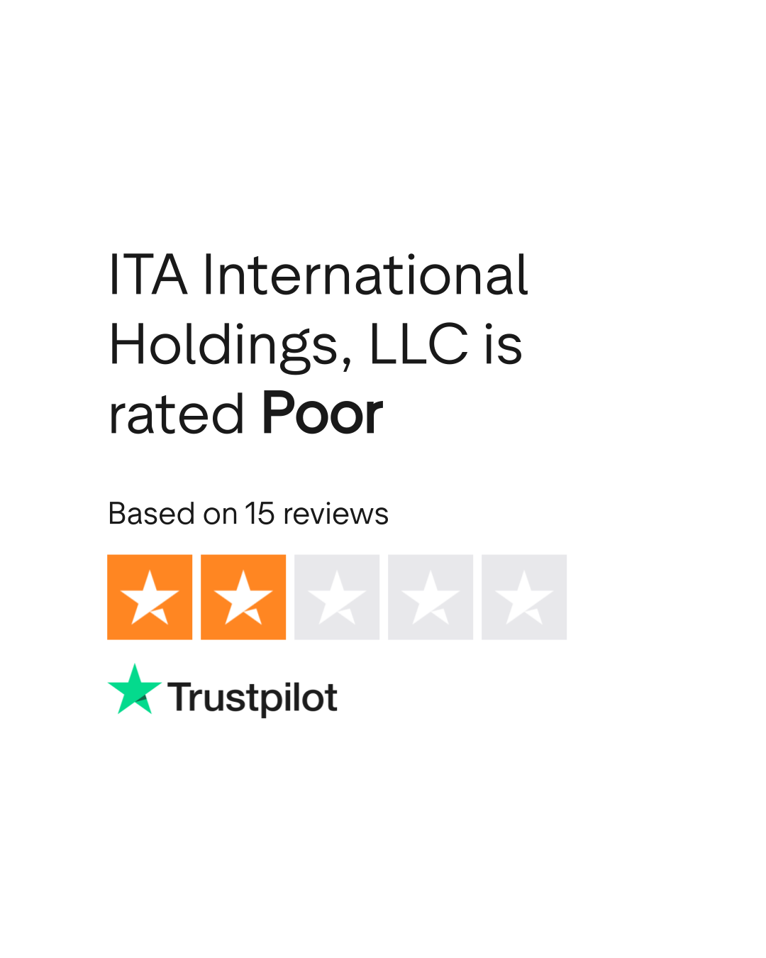 ITA International Holdings, LLC Reviews | Read Customer Service Reviews ...