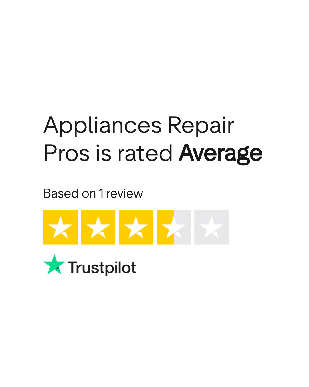 Appliances Repair Pros Reviews | Read Customer Service Reviews of ...