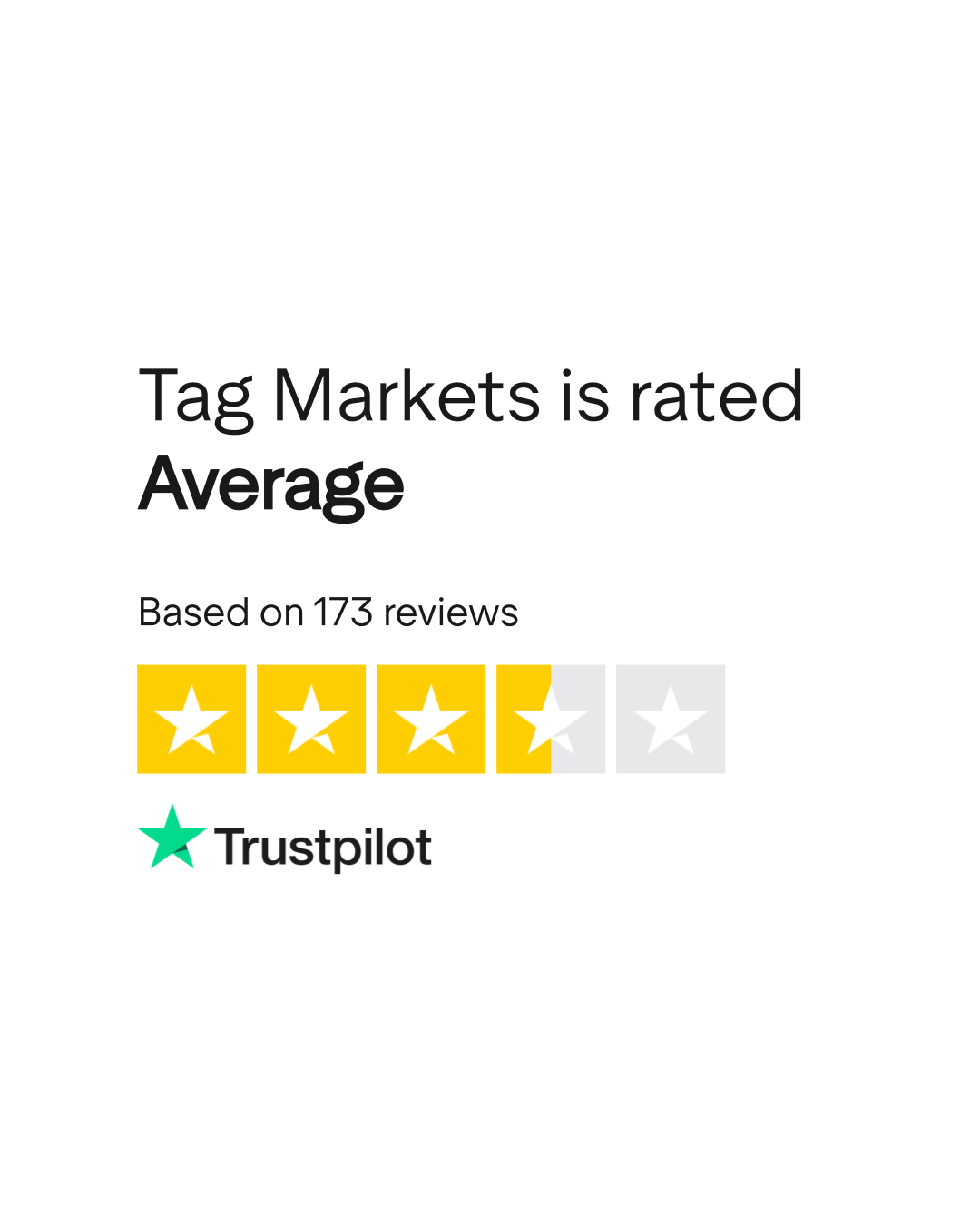 Tag Markets Reviews | Read Customer Service Reviews of tagmarkets.com