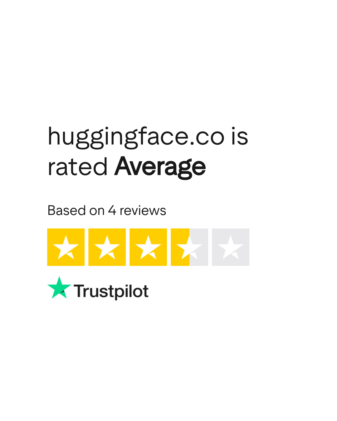 huggingface.co Reviews | Read Customer Service Reviews of huggingface.co