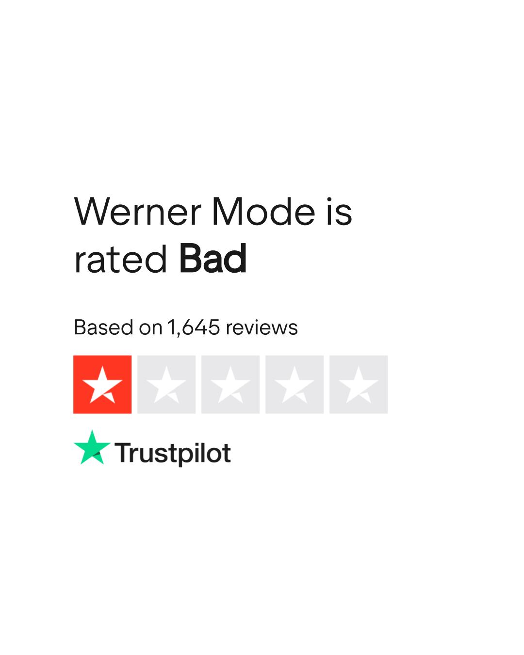 Werner Mode Reviews | Read Customer Service Reviews of werner-mode.de