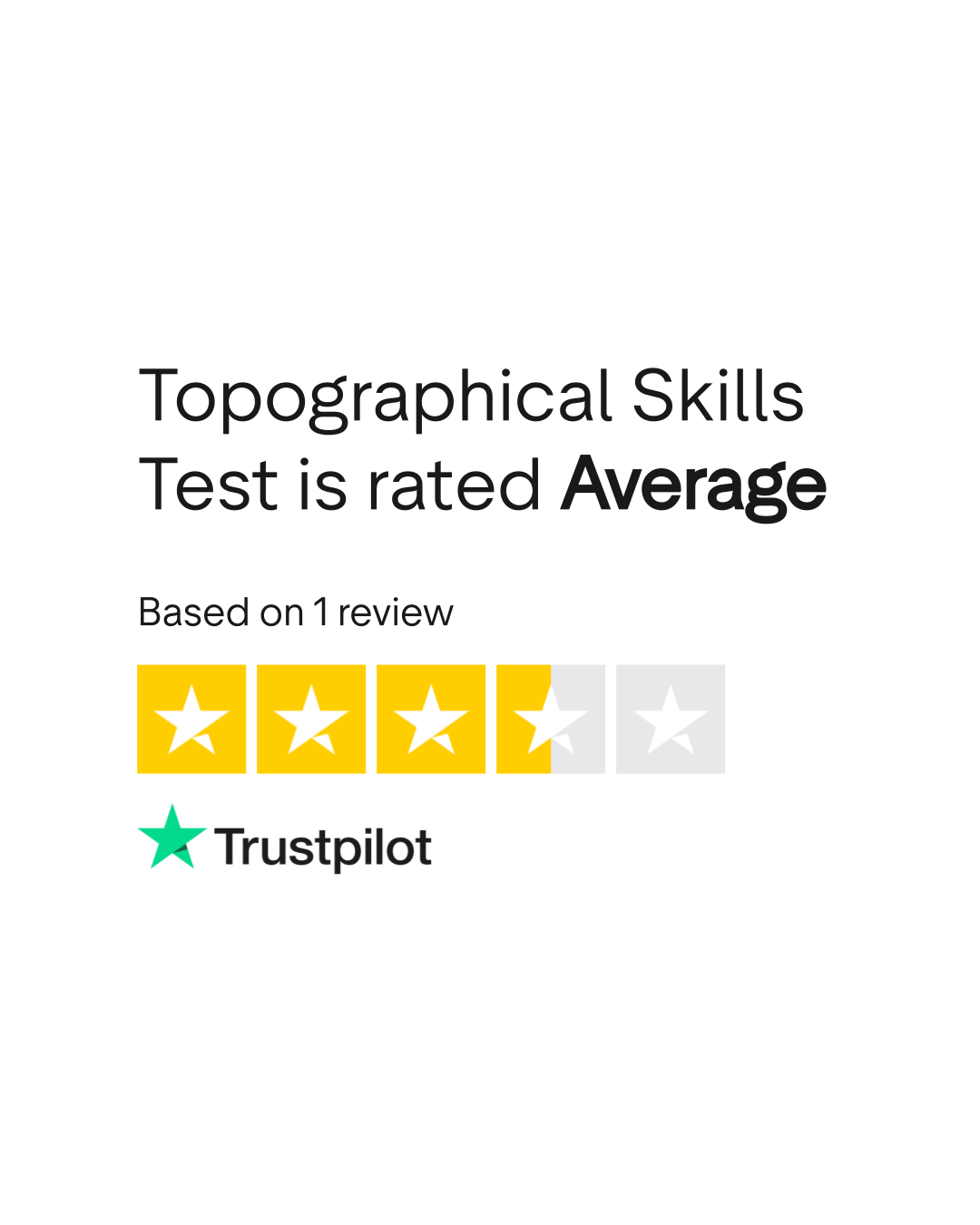 Topographical Skills Test Reviews | Read Customer Service Reviews of ...