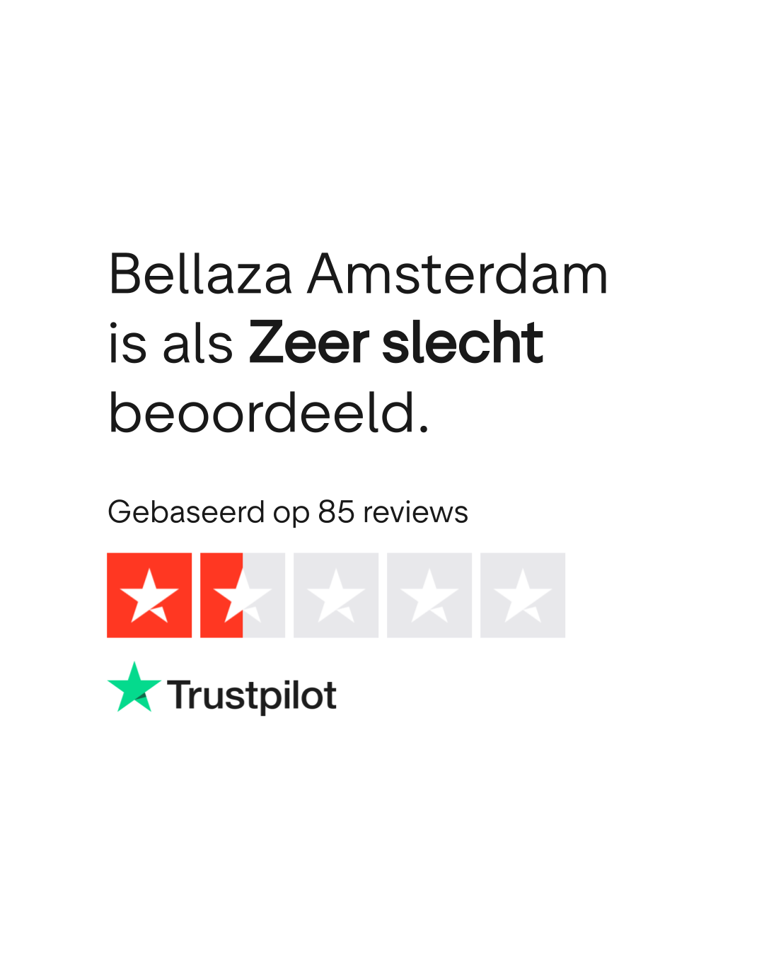 Bellaza Amsterdam reviews | Bekijk consumentenreviews over bellaza ...