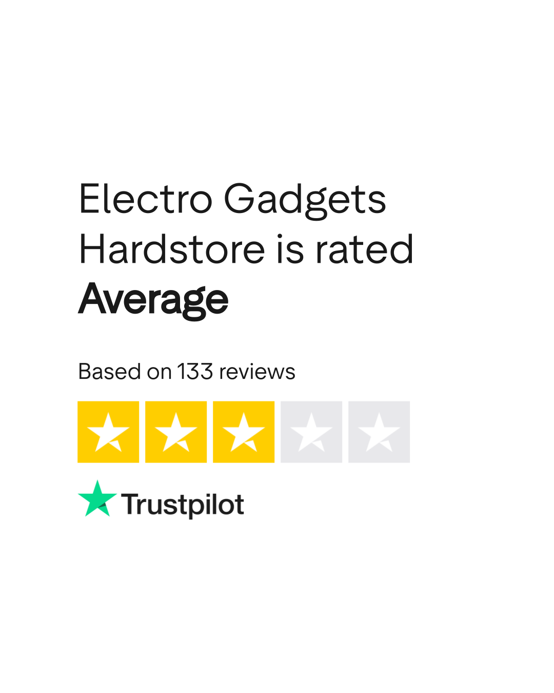 Electro Gadgets Hardstore Reviews | Read Customer Service Reviews of skillfultraders.com
