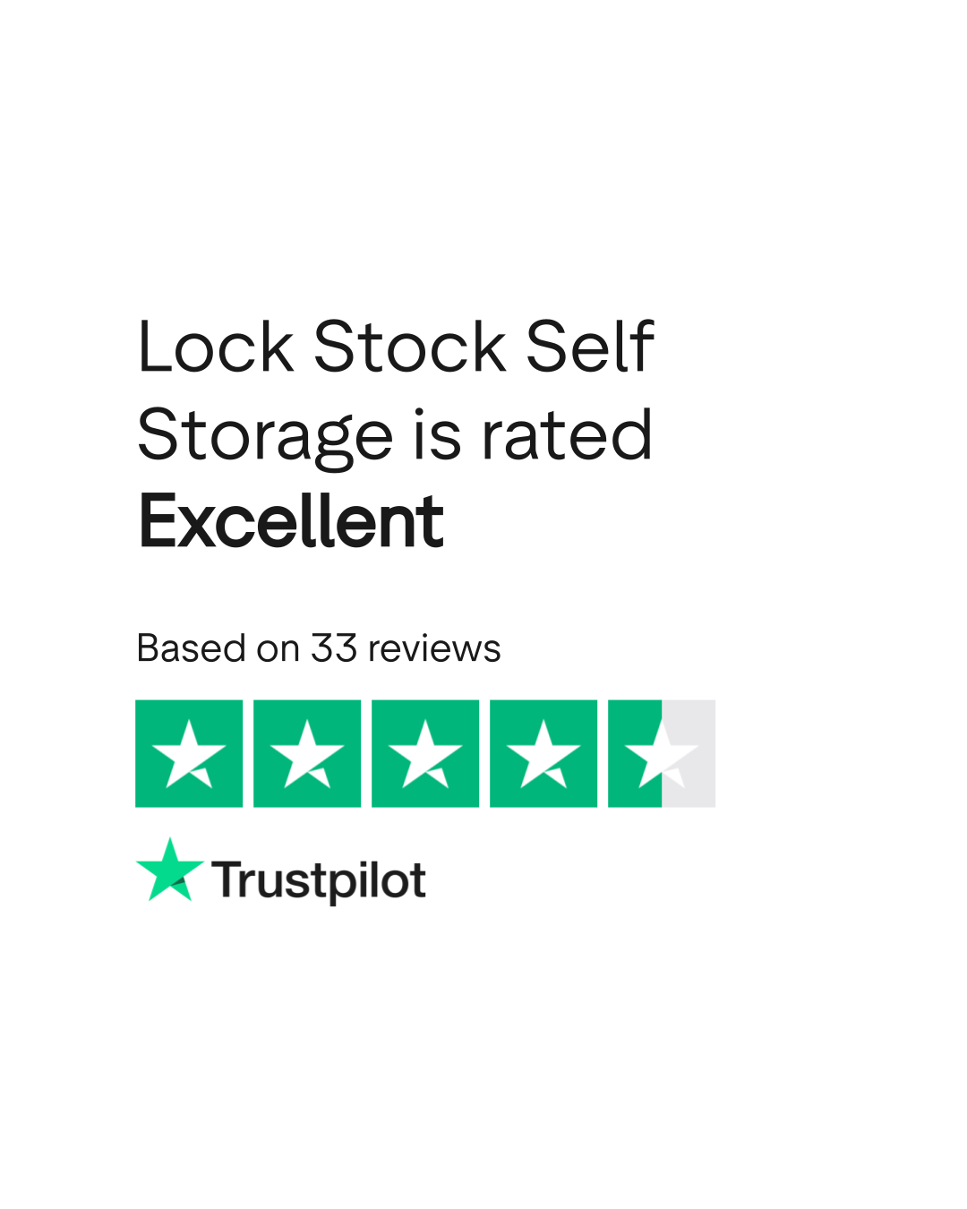 Lock Stock Self Storage Reviews | Read Customer Service Reviews of ...