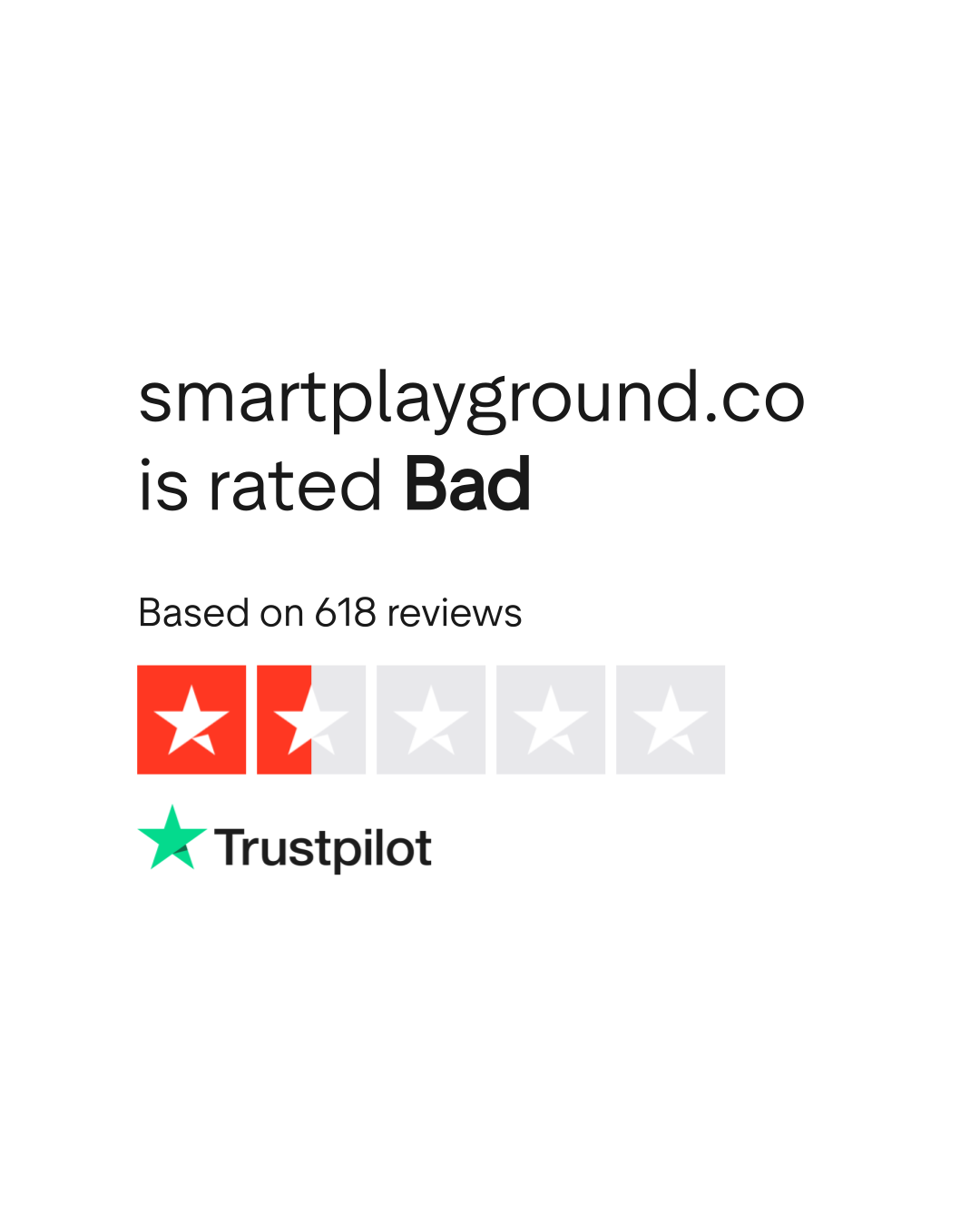smartplayground.co Reviews | Read Customer Service Reviews of smartplayground.co