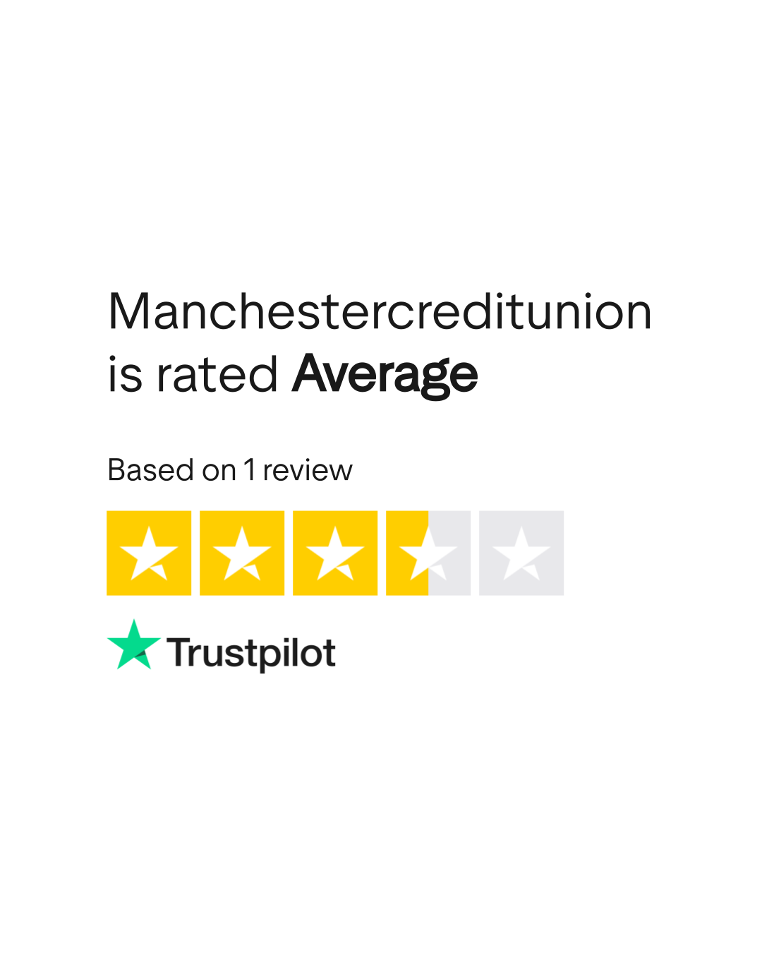 Manchestercreditunion Reviews | Read Customer Service Reviews of ...
