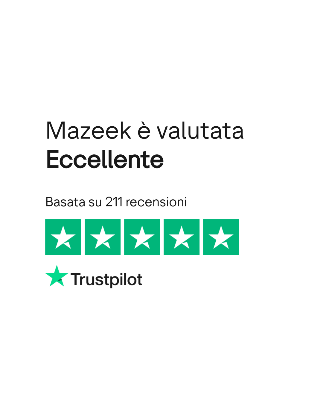 Mazeek | Leggi le recensioni dei servizi di mazeek.it
