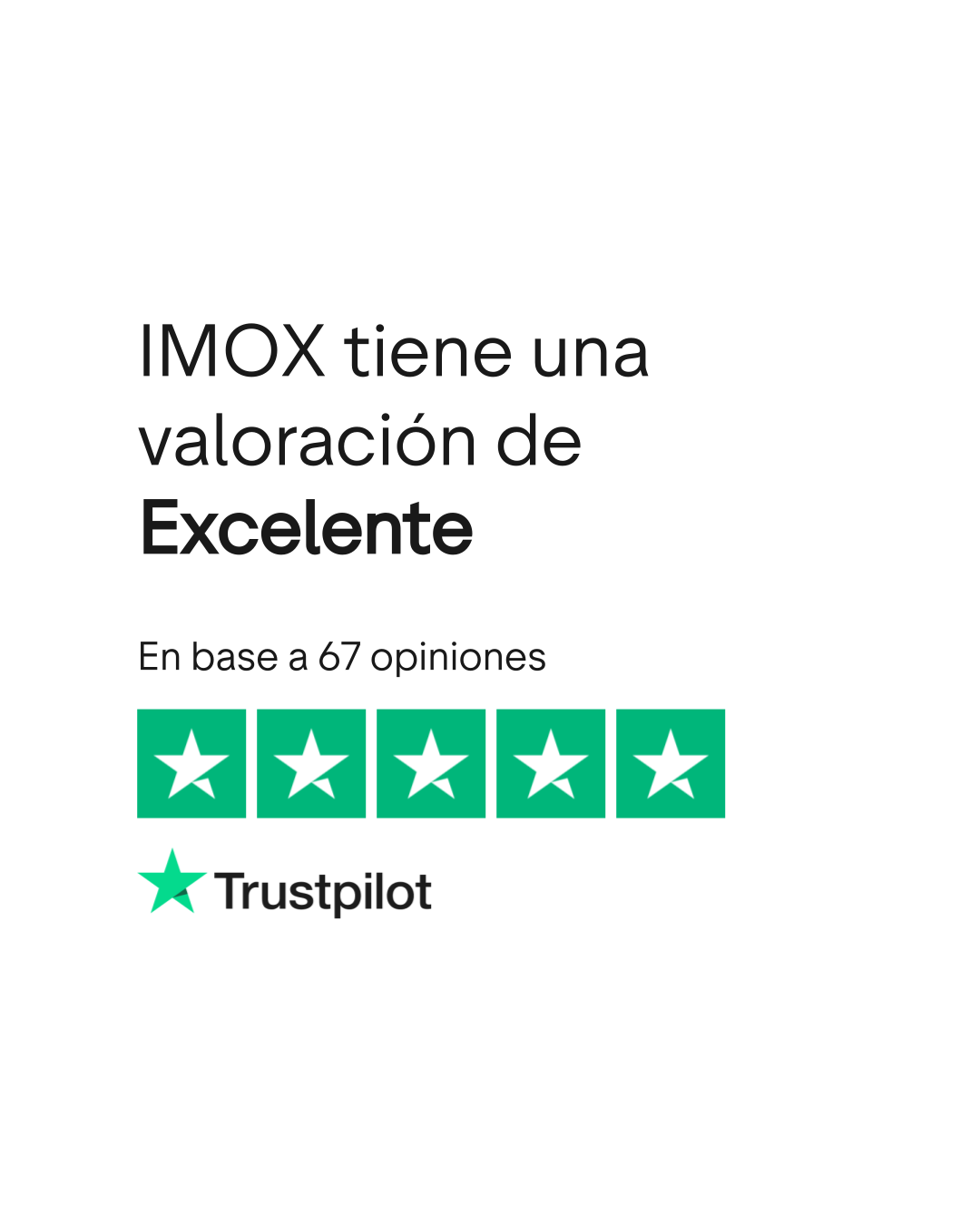 Opiniones sobre IMOX | Lee las opiniones sobre el servicio de ...
