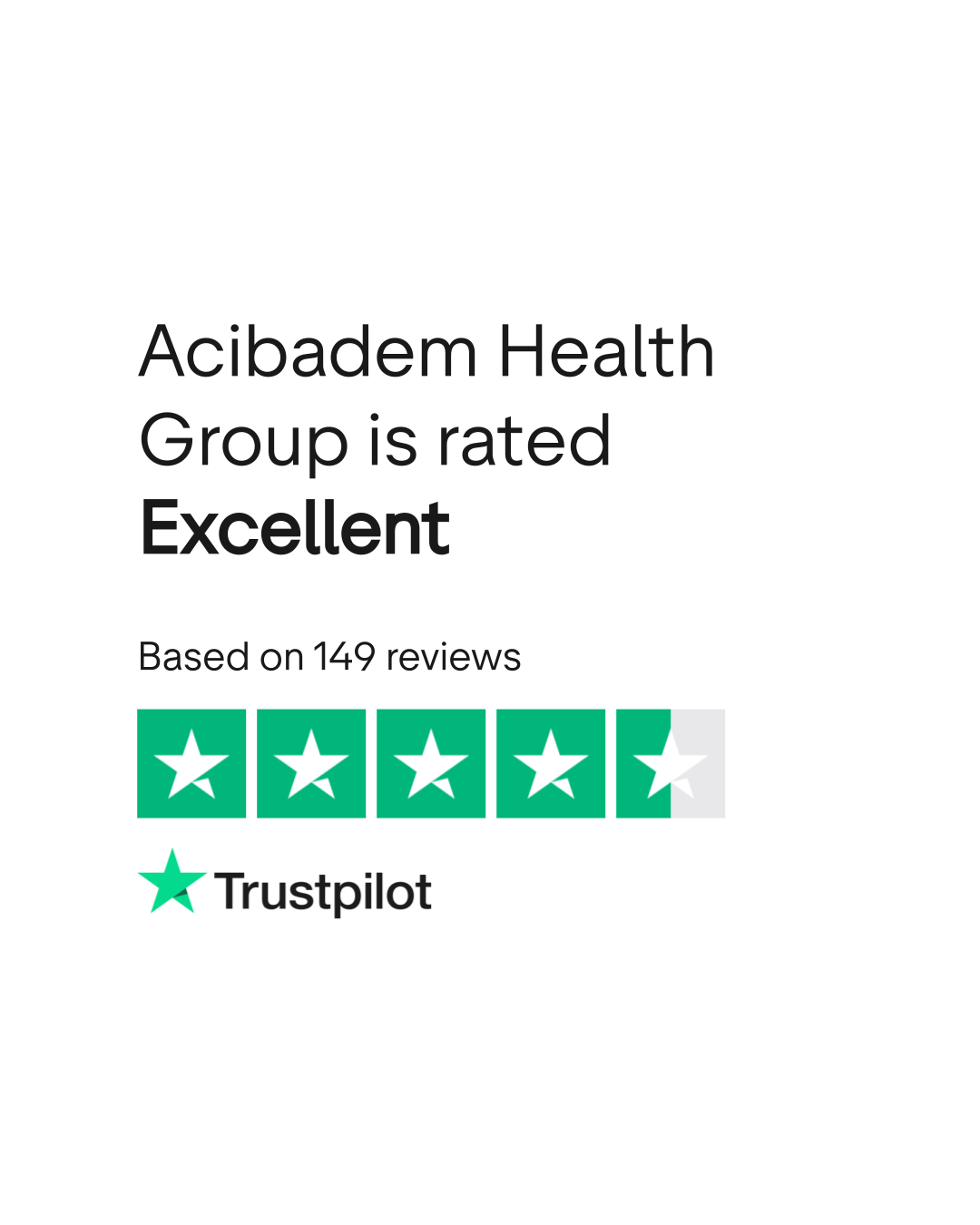 Acibadem Health Group Reviews | Read Customer Service Reviews of ...