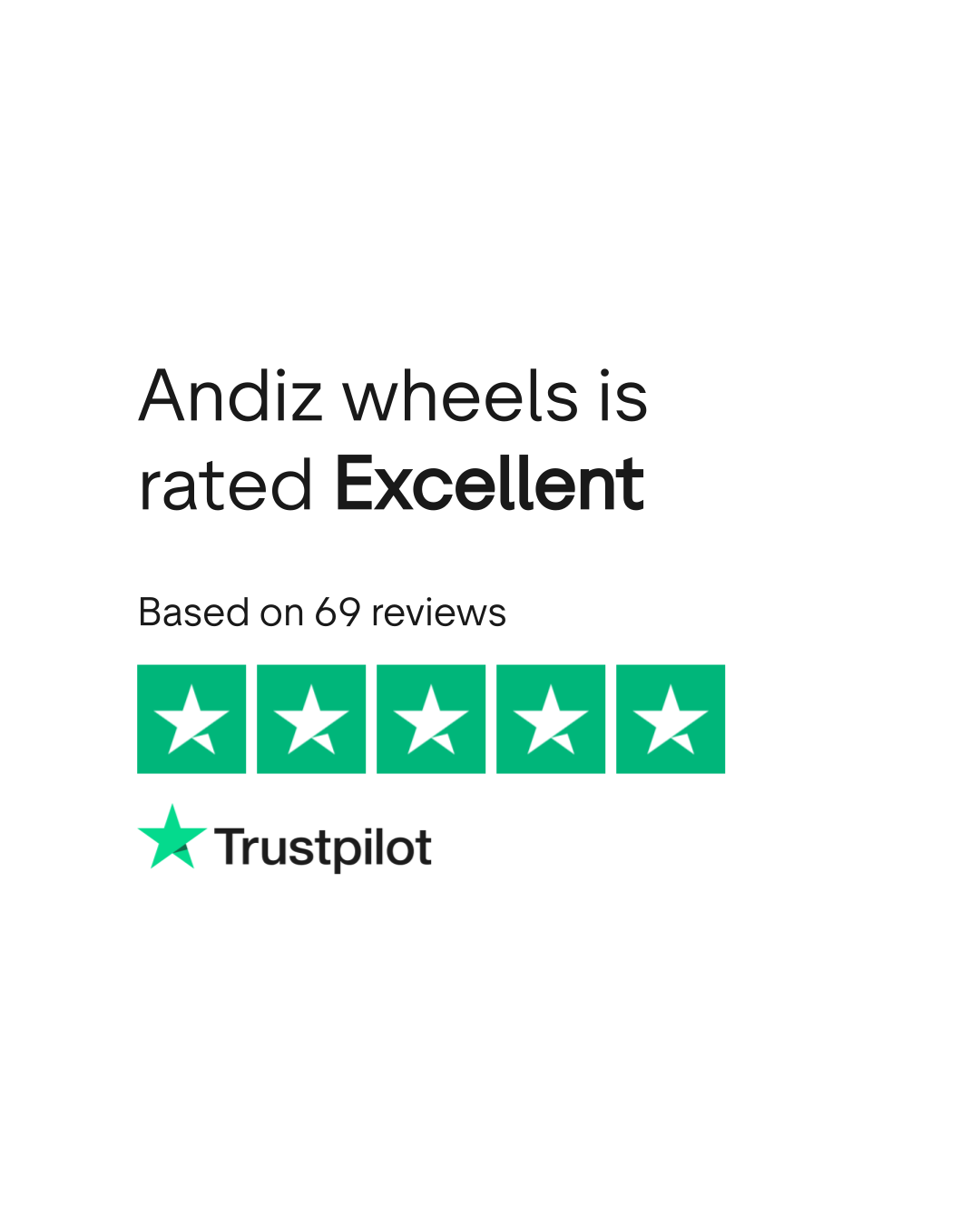 Andiz wheels Reviews | Read Customer Service Reviews of andizwheels.com