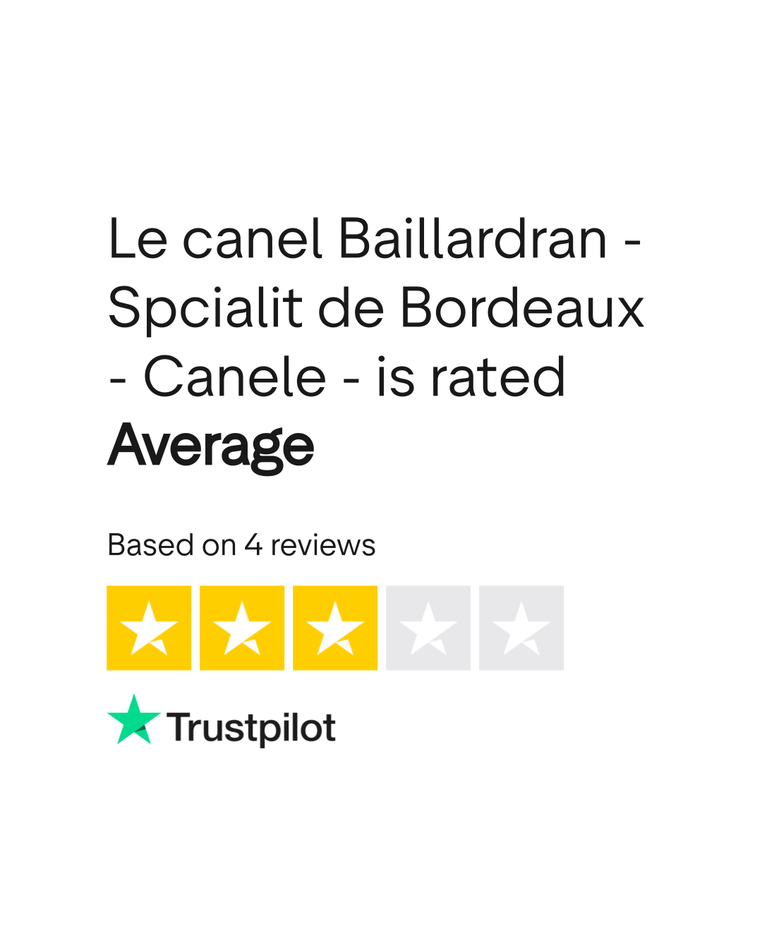 Le canel Baillardran - Spcialit de Bordeaux - Canele - Reviews | Read ...