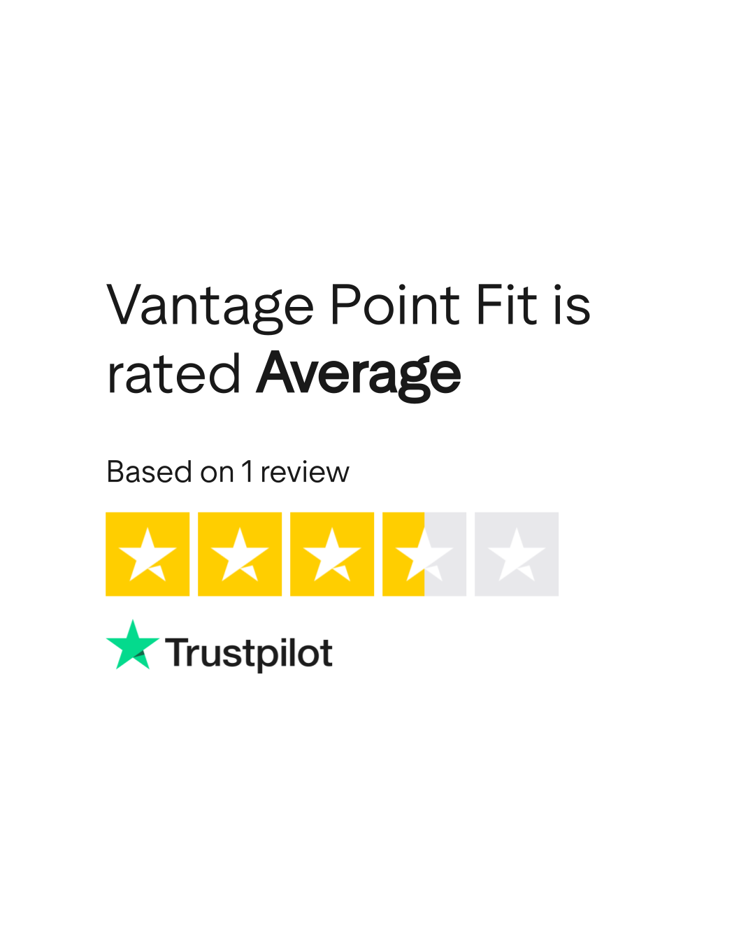 Vantage Point Fit Reviews | Read Customer Service Reviews of ...