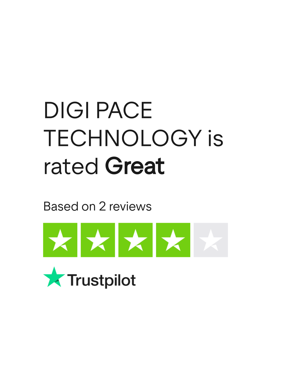 DIGI PACE TECHNOLOGY Reviews | Read Customer Service Reviews of digipace.in
