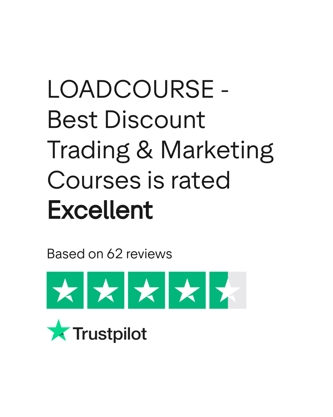 LOADCOURSE - Best Discount Trading & Marketing Courses Reviews | Read ...