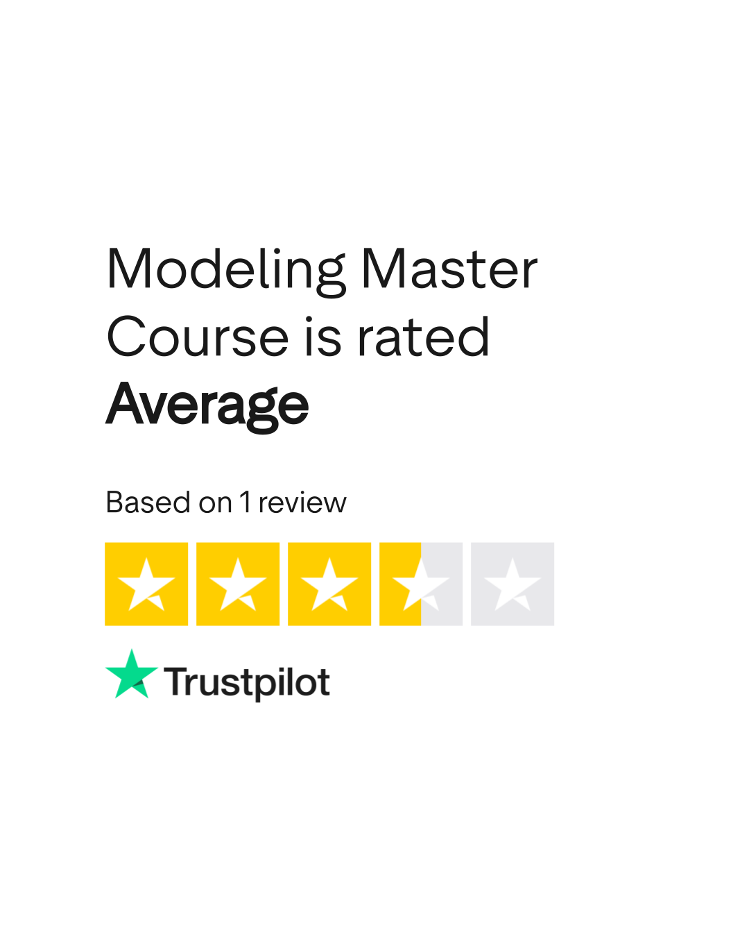 Modeling Master Course Reviews | Read Customer Service Reviews of ...