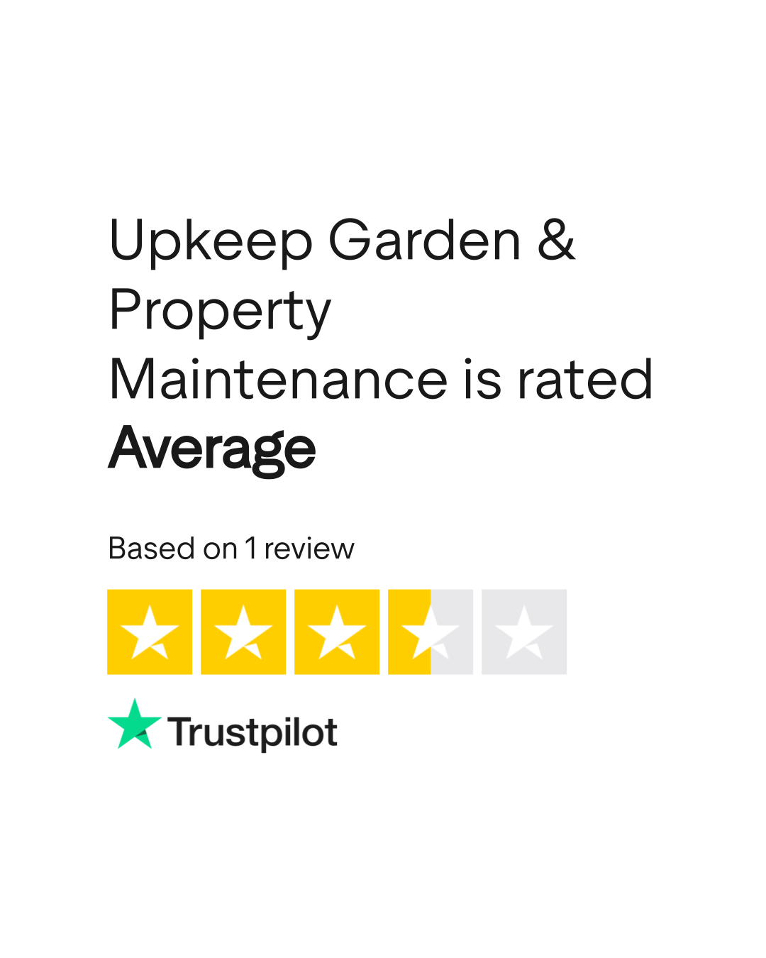 Upkeep Garden & Property Maintenance Reviews | Read Customer Service ...