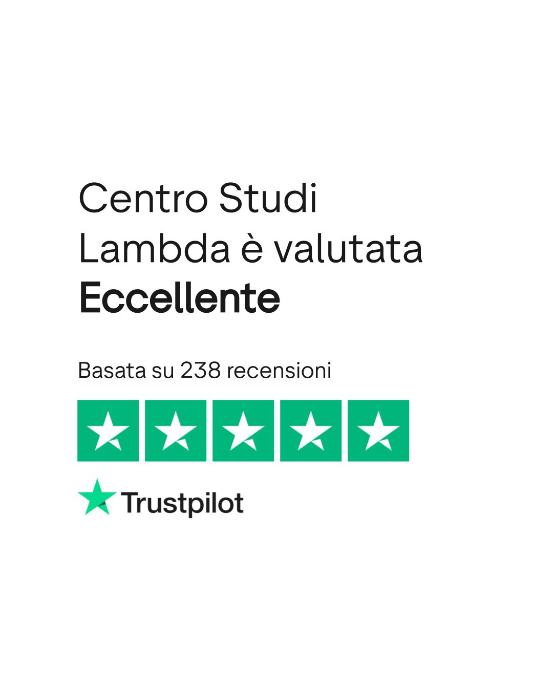 Centro Studi Lambda | Leggi le recensioni dei servizi di centrostudioonline.eu