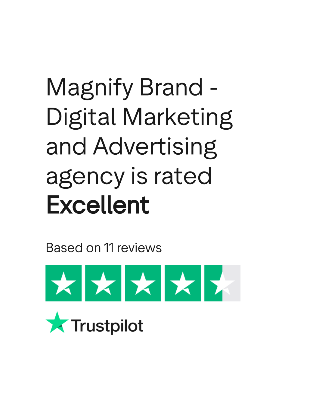 Magnify Brand - Digital Marketing and Advertising agency Reviews | Read ...