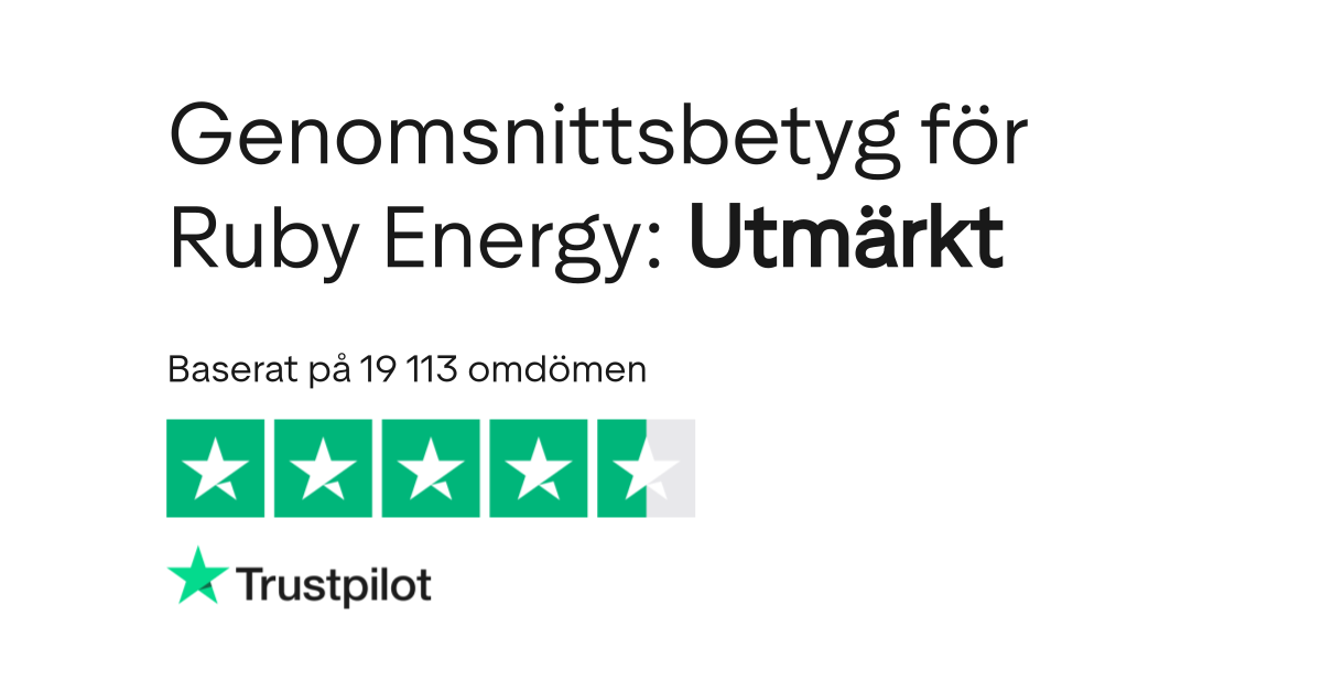 Omdömen om Ruby Energy | Läs kundernas omdömen om rubyenergy.uk