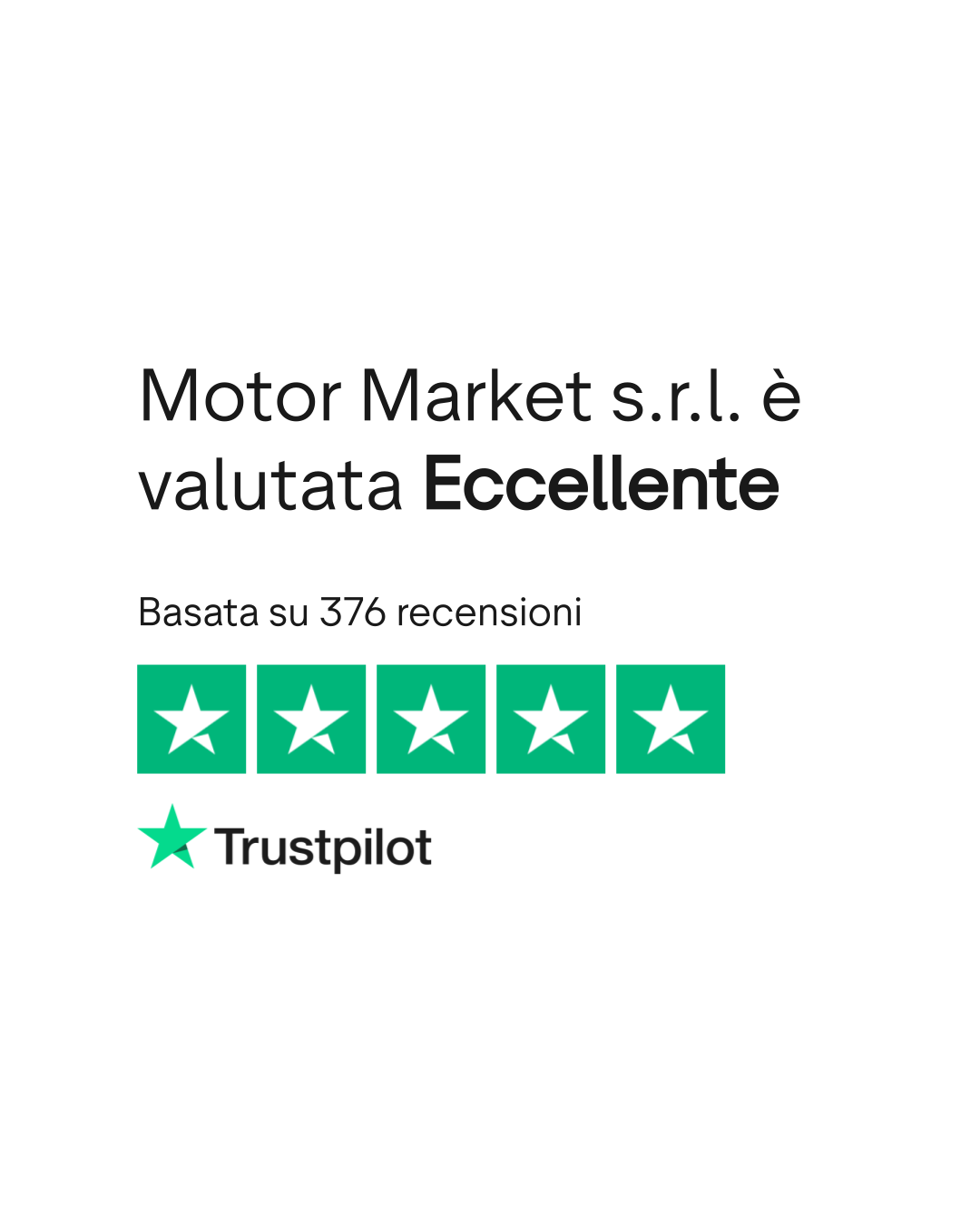 Motor Market s.r.l. | Leggi le recensioni dei servizi di motormarket.it