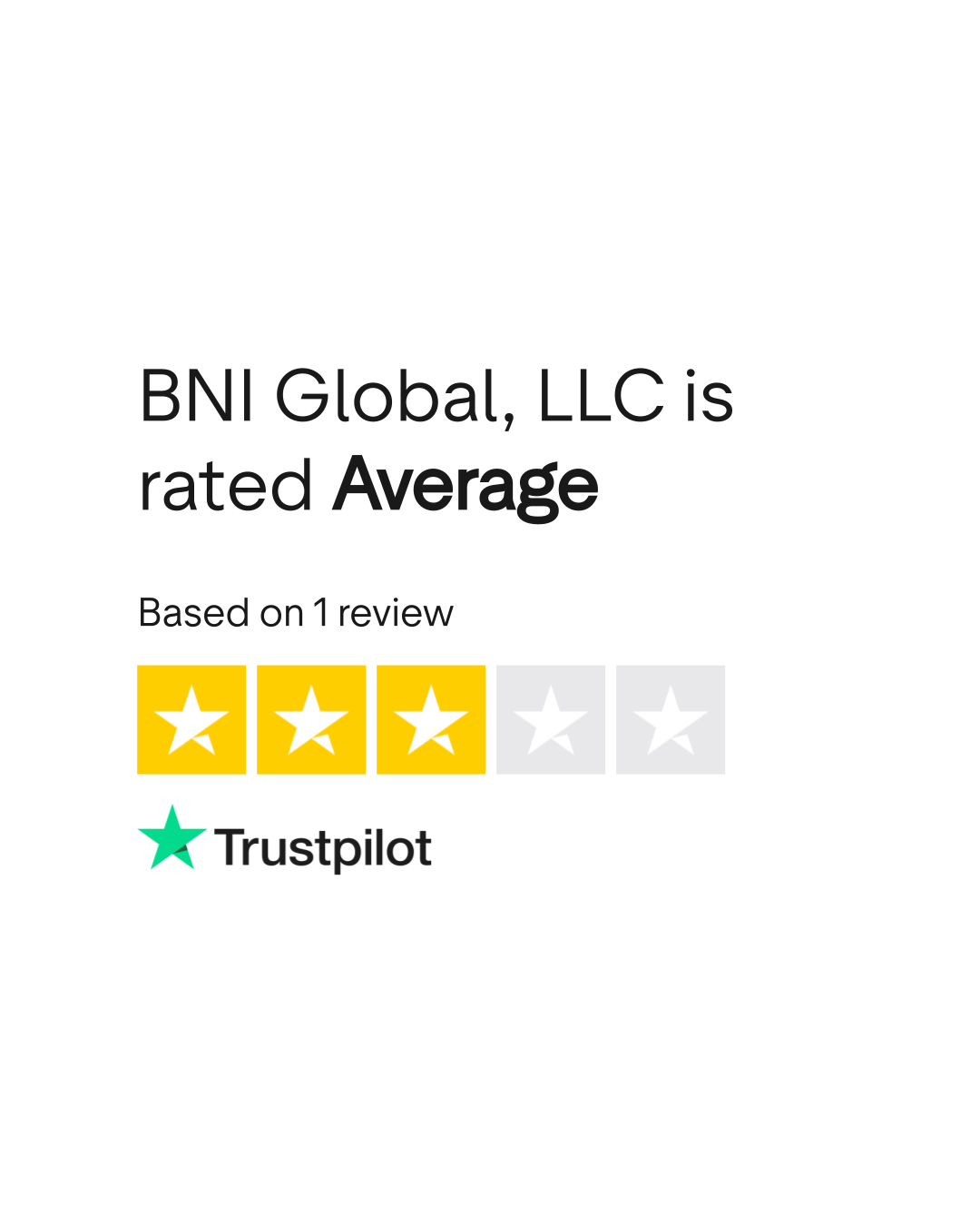 BNI Global, LLC Reviews | Read Customer Service Reviews of ...