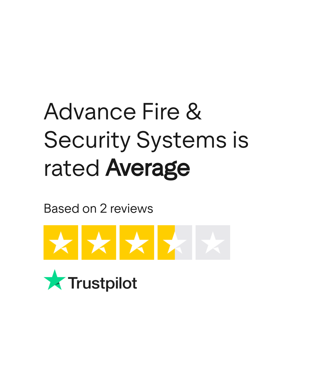 Advance Fire & Security Systems Reviews | Read Customer Service Reviews ...