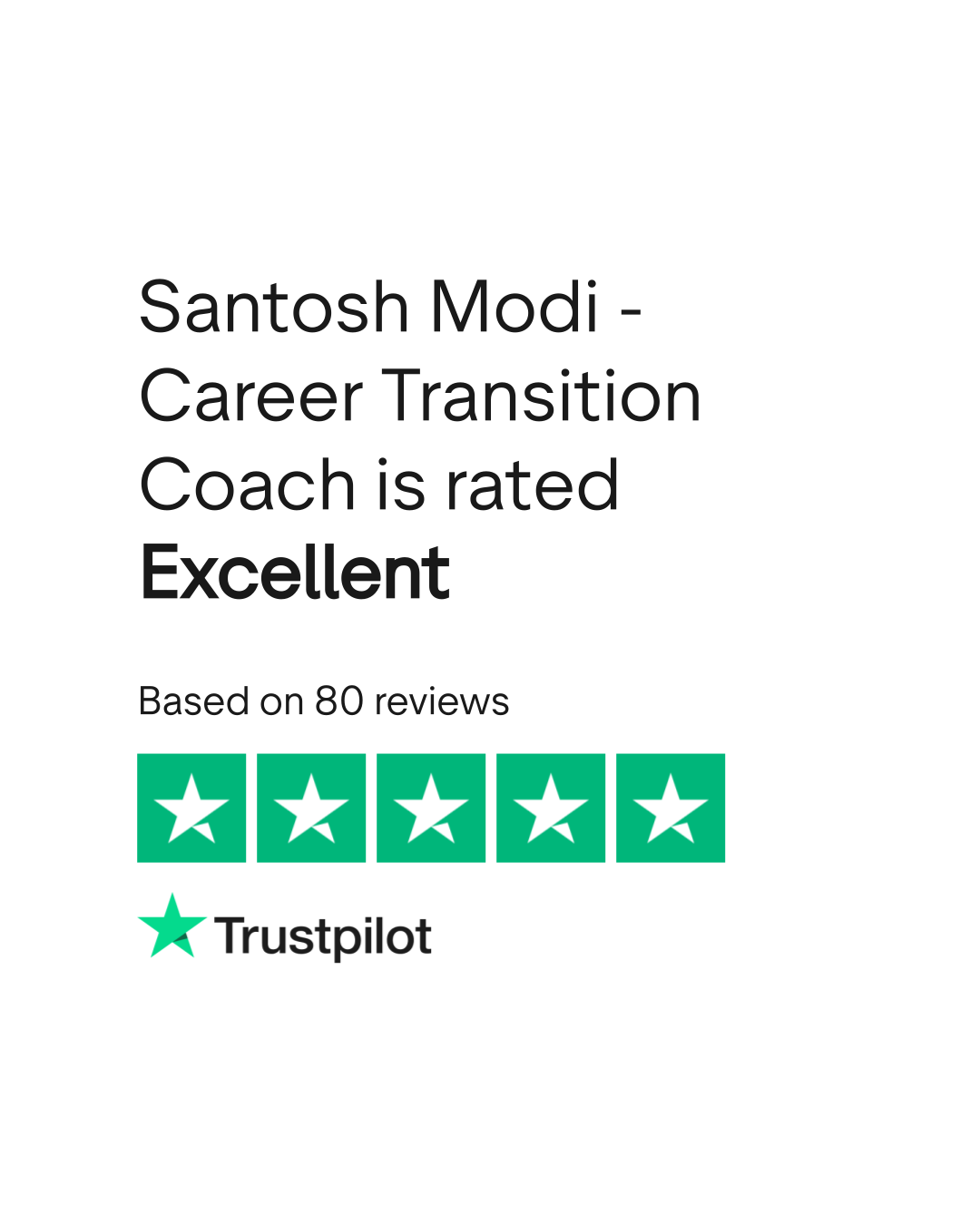 Santosh Modi - Career Transition Coach Reviews | Read Customer Service ...