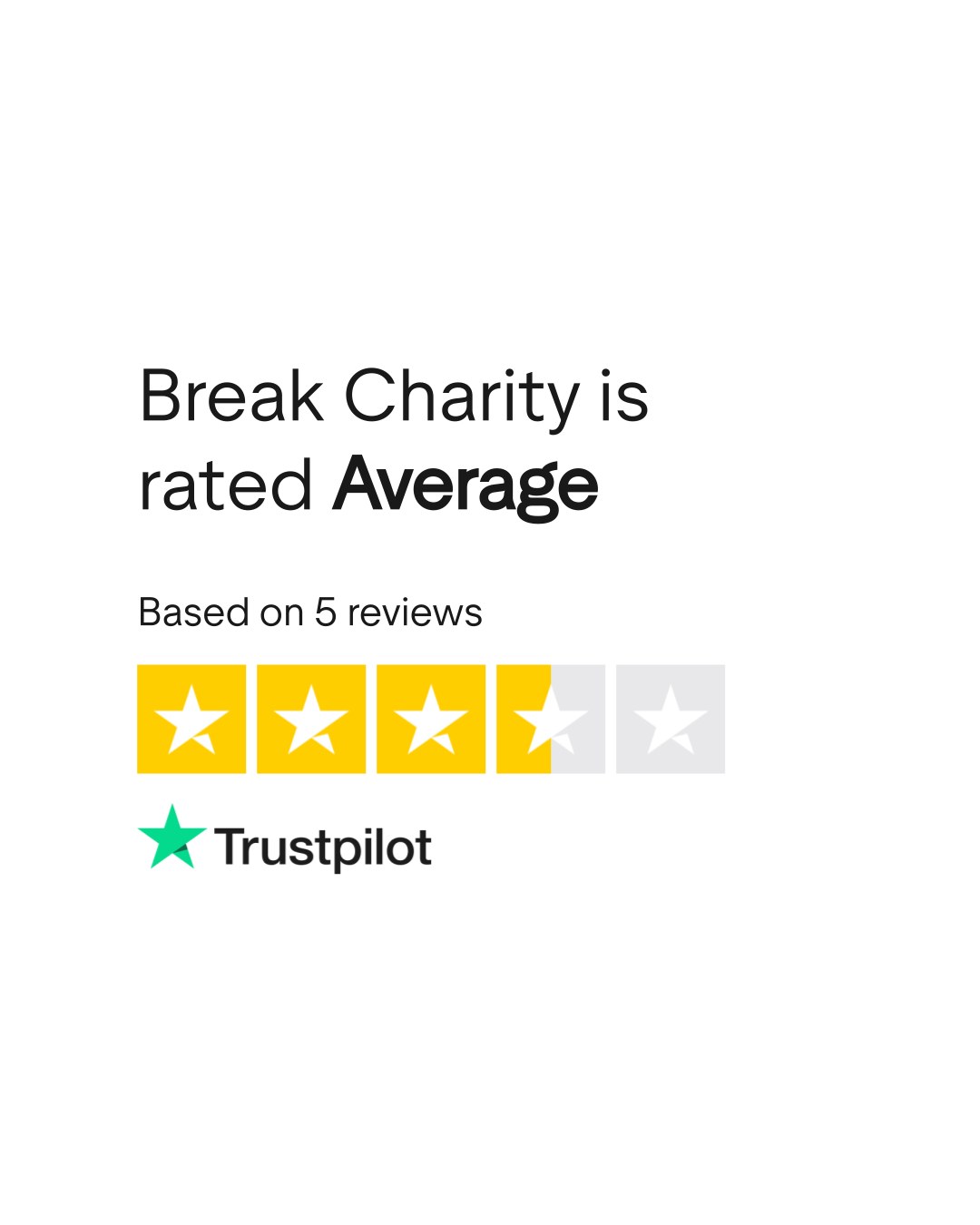 Break Charity Reviews | Read Customer Service Reviews of break-charity.org