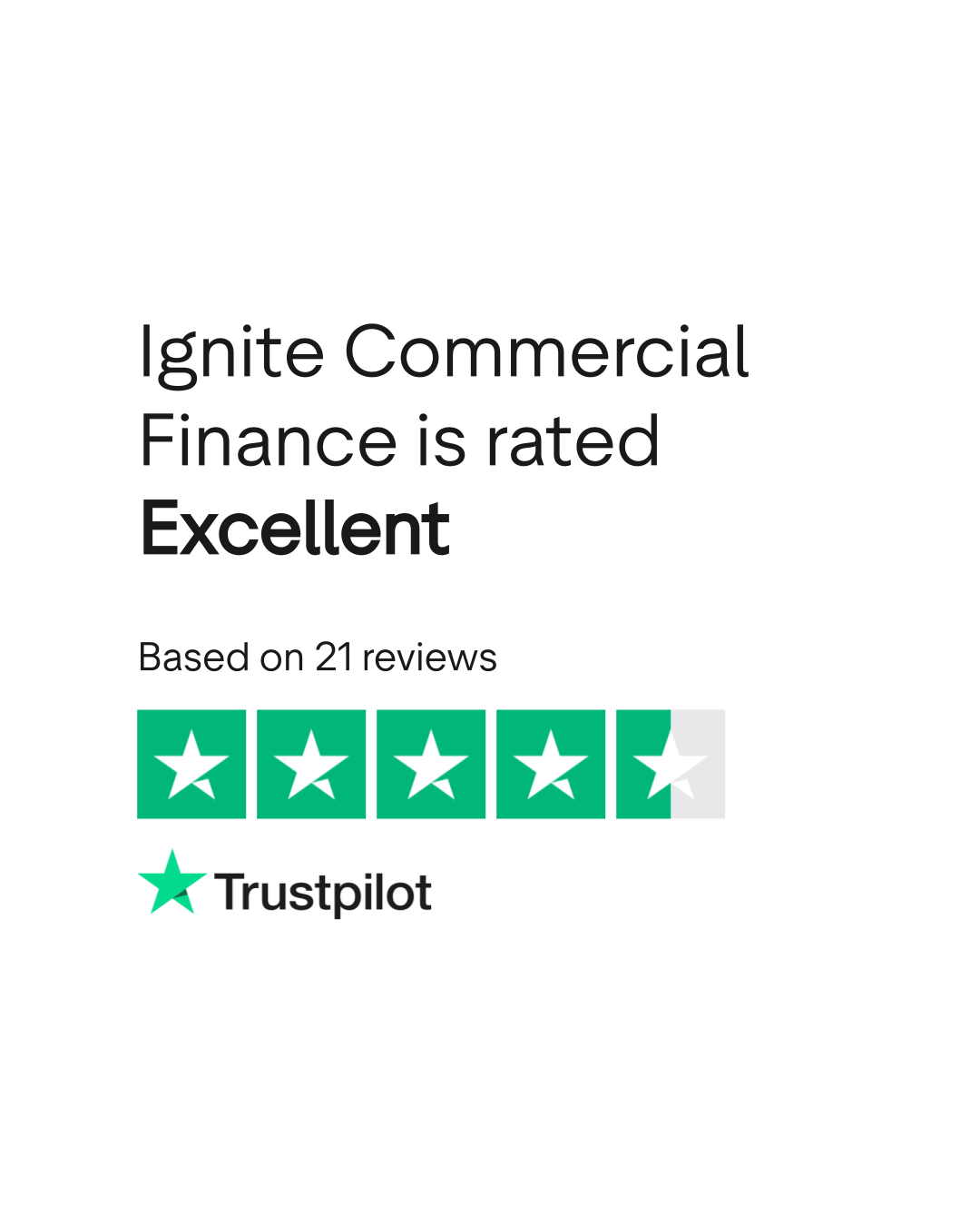 Ignite Commercial Finance Reviews | Read Customer Service Reviews of ...