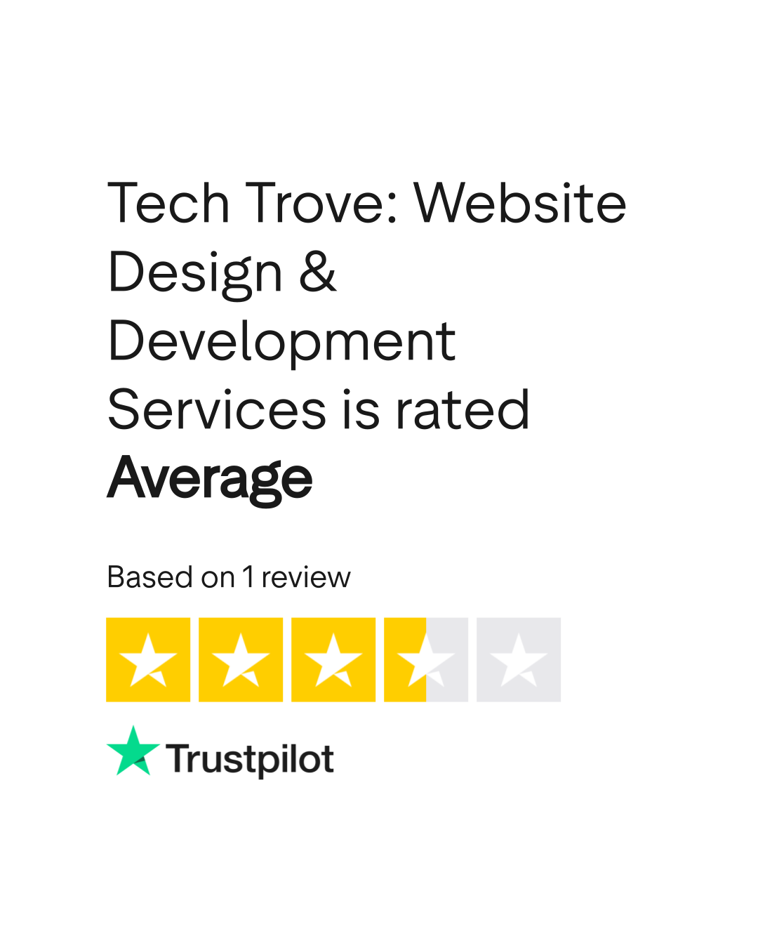 Tech Trove: Website Design & Development Services Reviews | Read ...