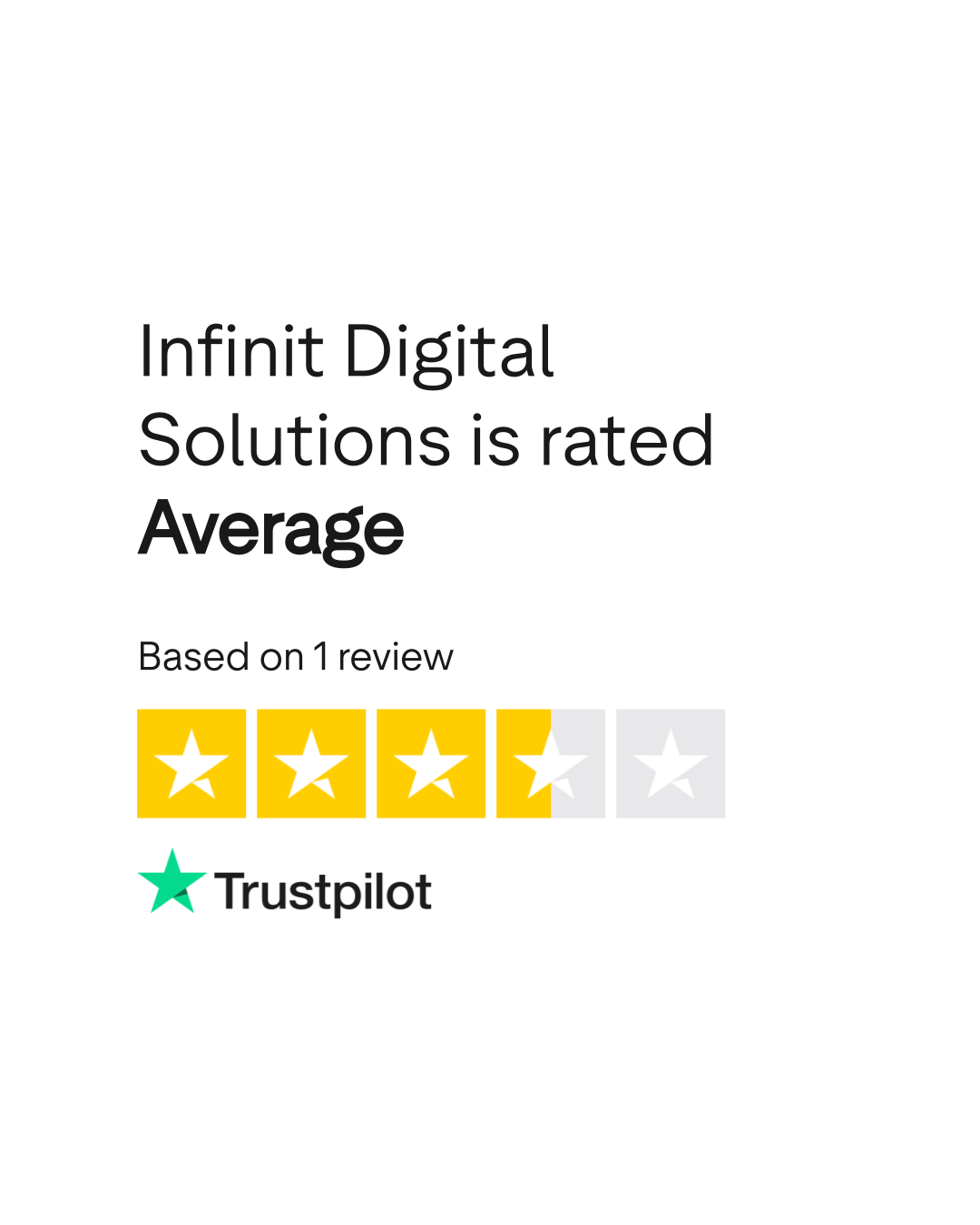 Infinit Digital Solutions Reviews | Read Customer Service Reviews of ...