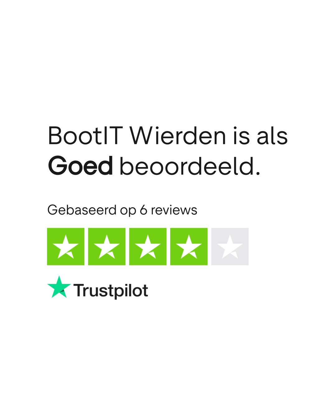 BootIT Wierden reviews | Bekijk consumentenreviews over bootitwierden.nl