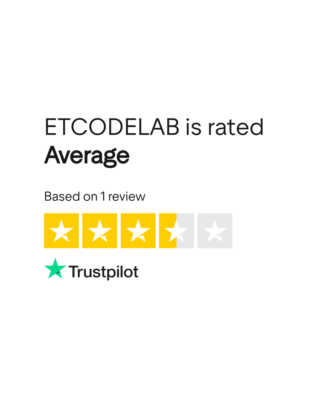 ETCODELAB Reviews | Read Customer Service Reviews of etcodelab.com