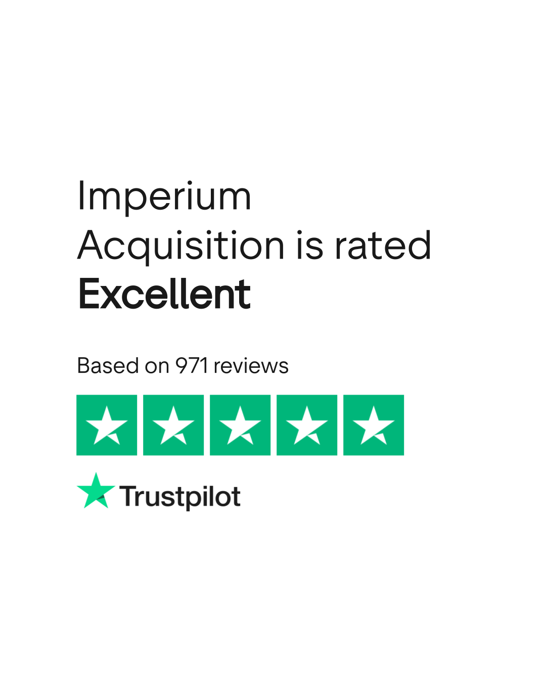 Imperium Acquisition Reviews | Read Customer Service Reviews of www ...
