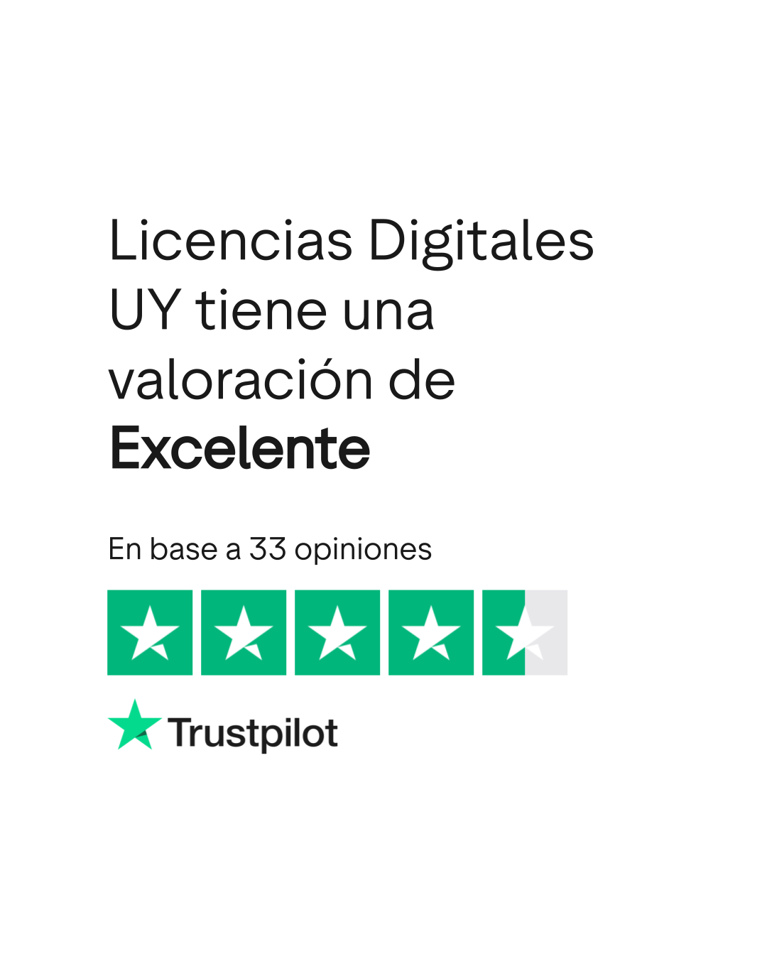 Opiniones sobre Licencias Digitales UY | Lee las opiniones sobre el servicio de ...