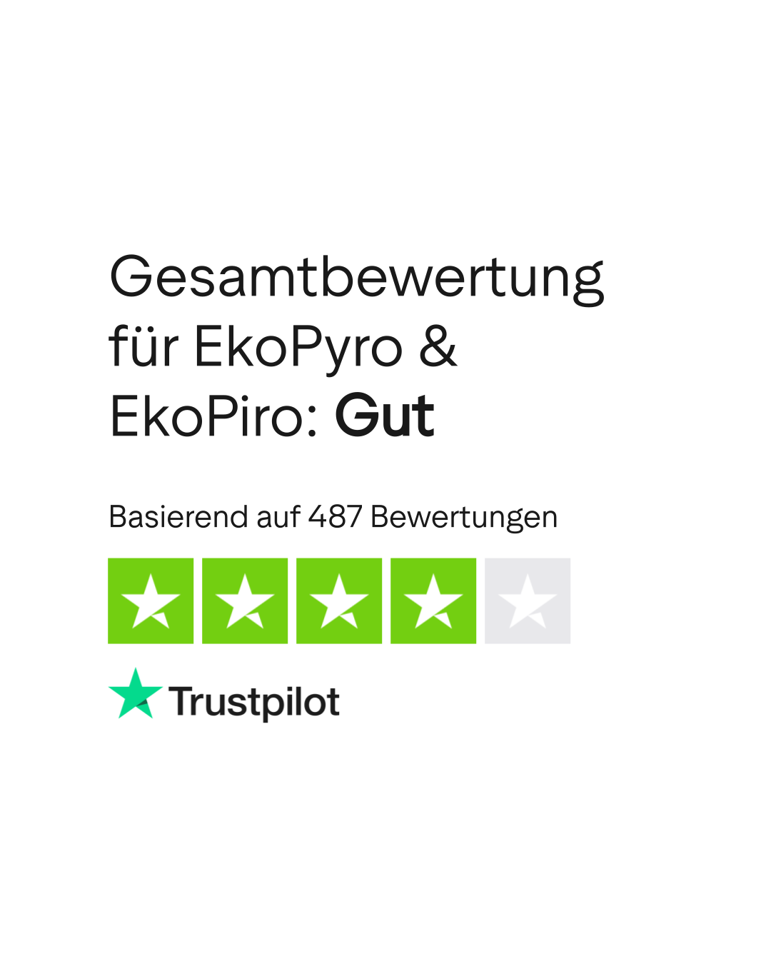 Bewertungen zu EkoPyro & EkoPiro | Lesen Sie Kundenbewertungen zu ...