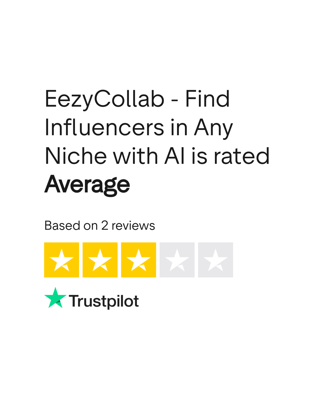 EezyCollab - Find Influencers in Any Niche with AI Reviews | Read Customer Service Reviews of ...