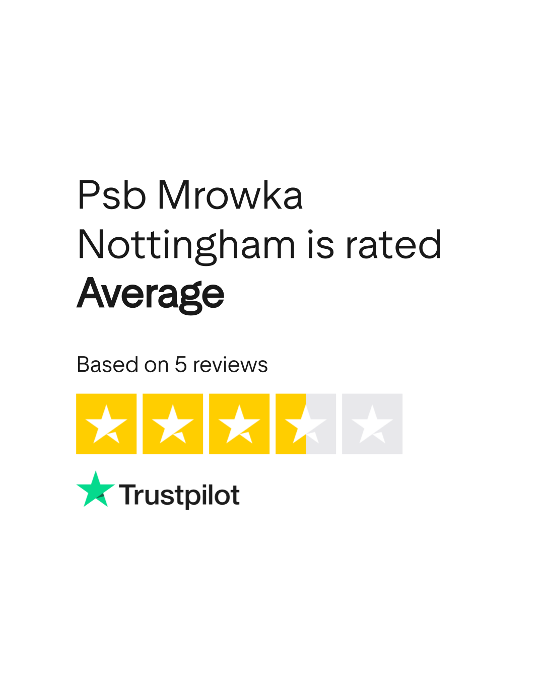 Psb Mrowka Nottingham Reviews | Read Customer Service Reviews of ...