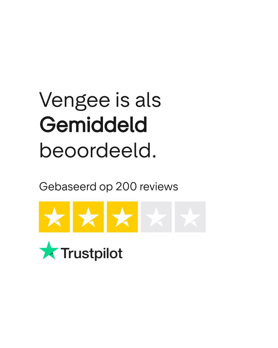 Vengee reviews | Bekijk consumentenreviews over vengee.nl
