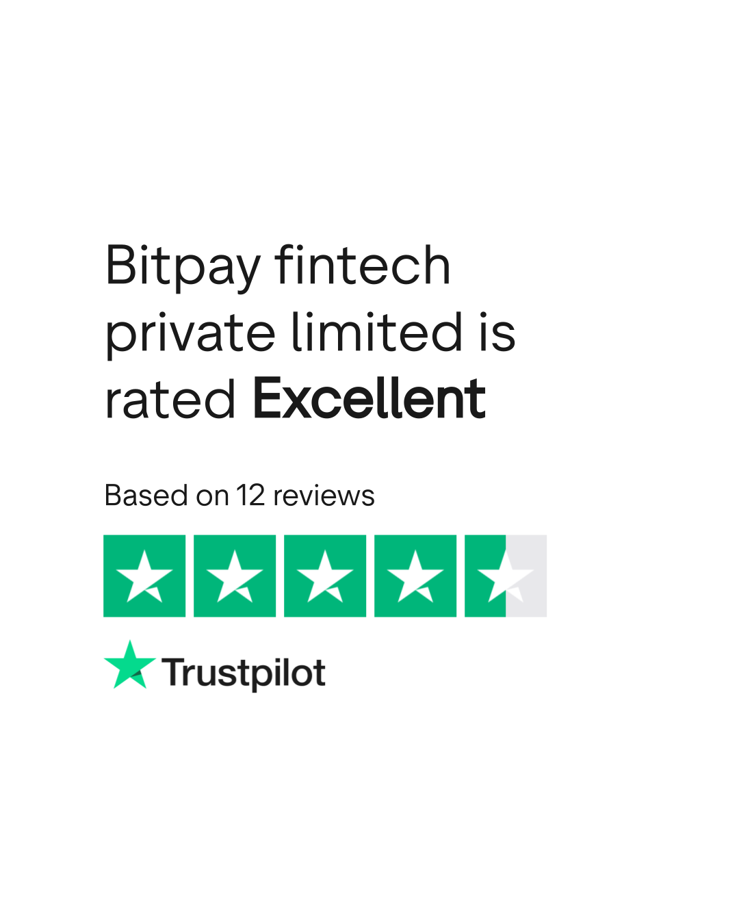 Bitpay fintech private limited Reviews | Read Customer Service Reviews ...