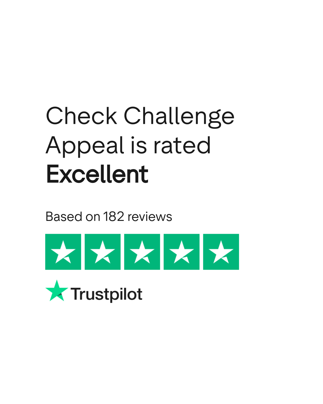 Check Challenge Appeal Reviews | Read Customer Service Reviews of ...