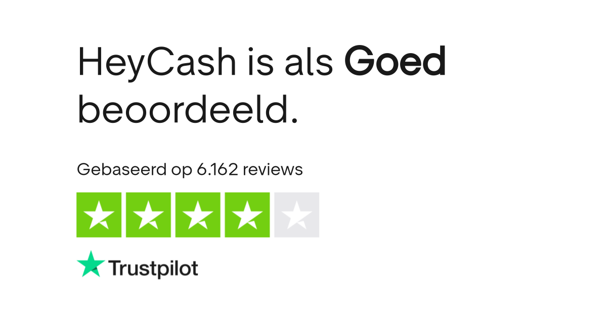 HeyCash reviews | Bekijk consumentenreviews over heycash.com