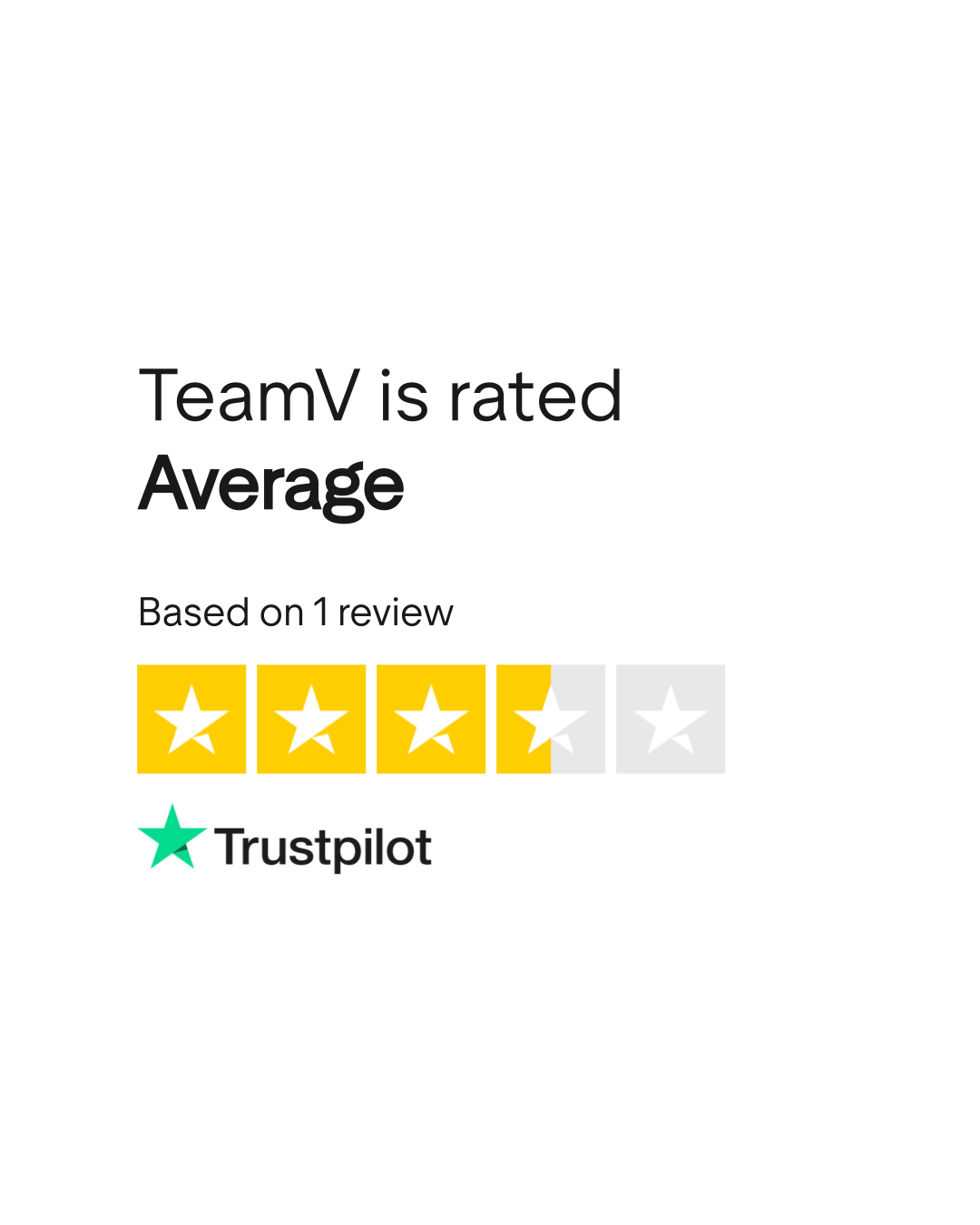 TeamV Reviews | Read Customer Service Reviews of teamv.no