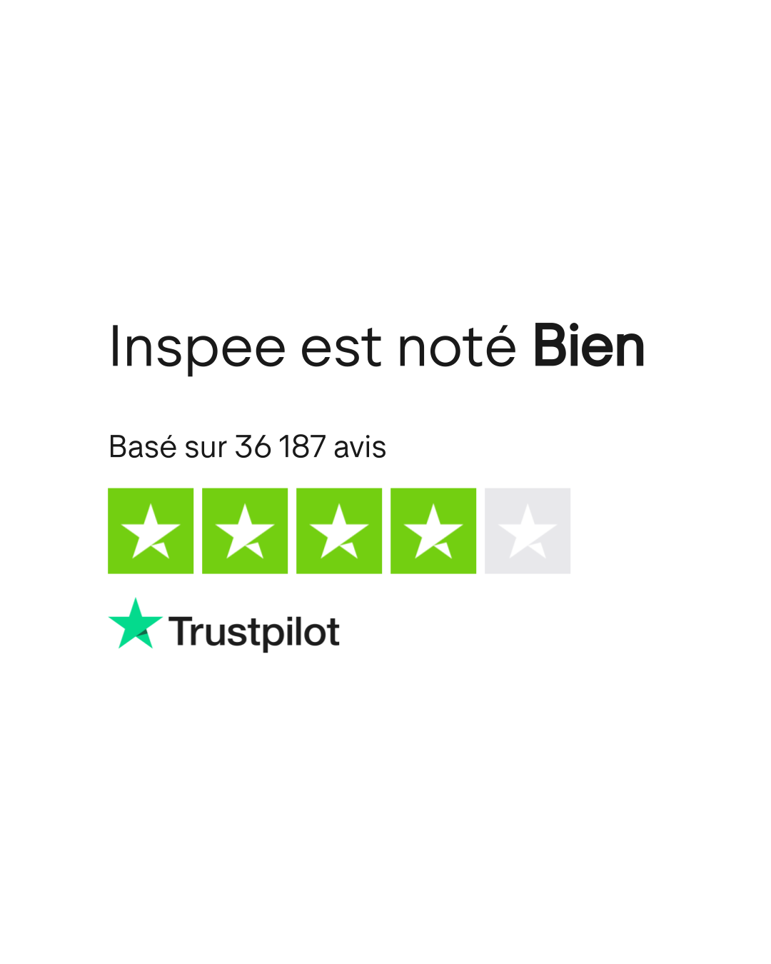 Avis de Inspee | Lisez les avis marchands de inspee.com | 2 sur 1,261