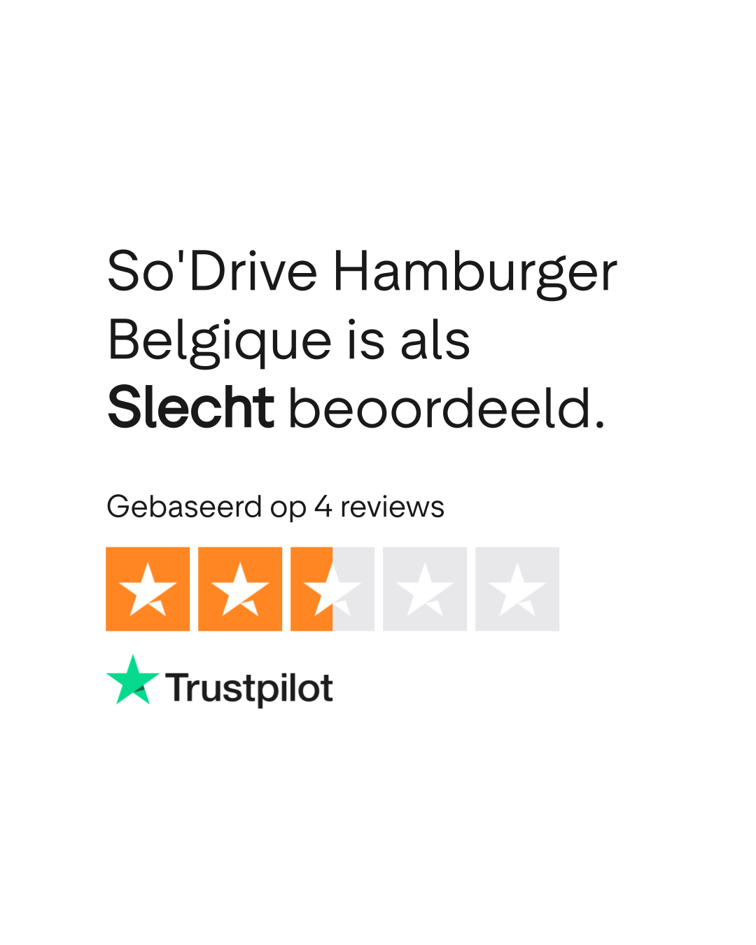 So'Drive Hamburger Belgique reviews | Bekijk consumentenreviews over ...