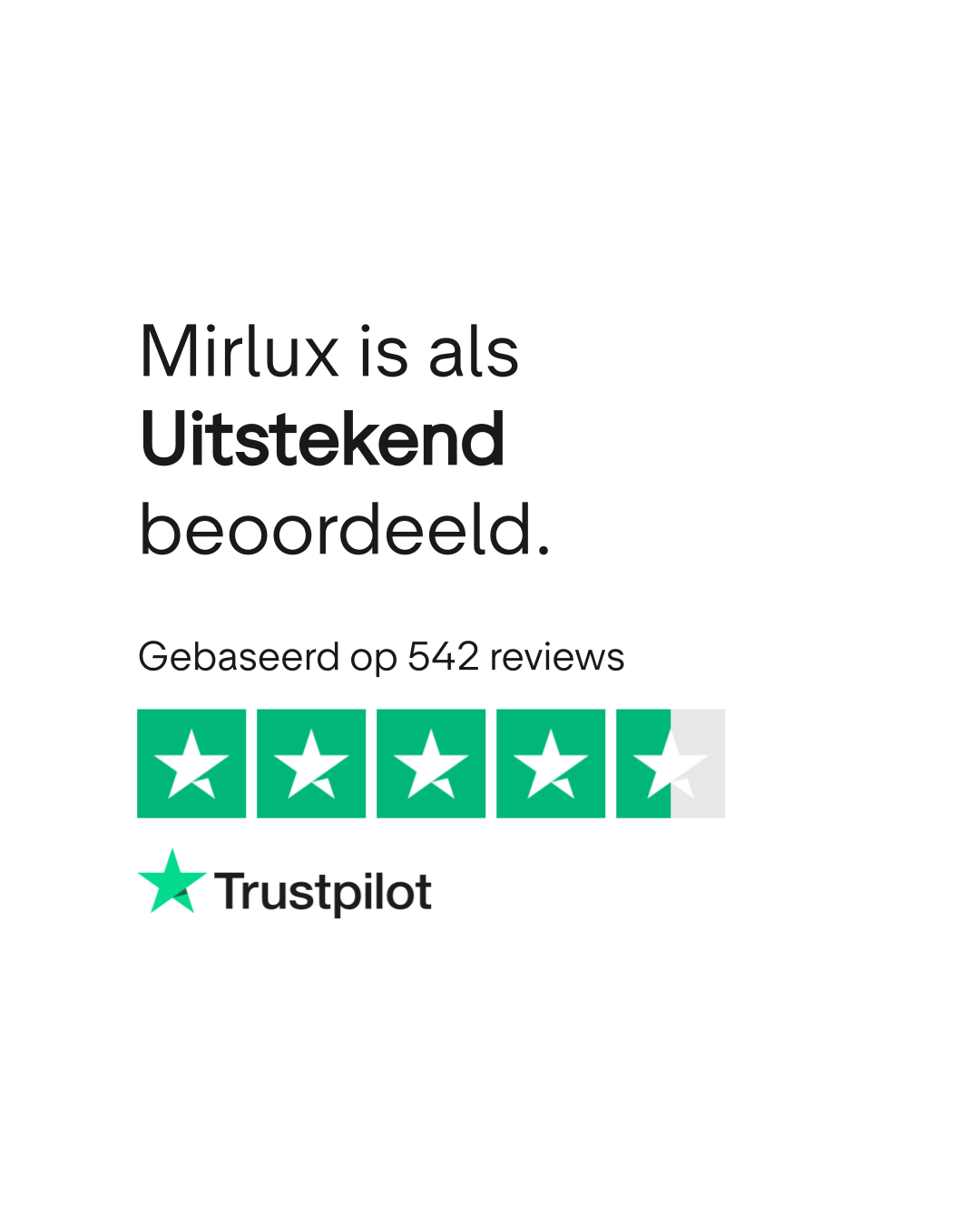 Mirlux reviews | Bekijk consumentenreviews over mirlux.nl