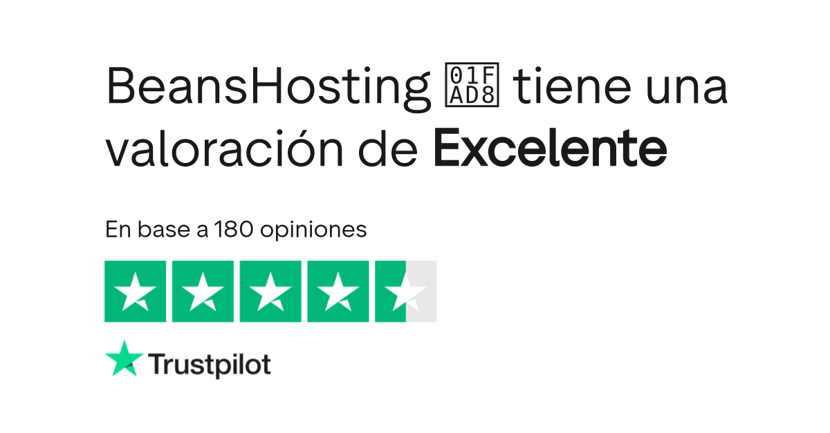 Opiniones sobre BeansHosting | Lee las opiniones sobre el servicio de beanshosting.net